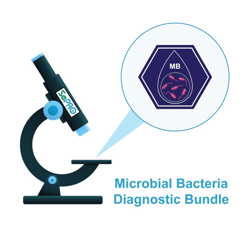 Microbial Bacteria Diagnostic Bundle – diy.SePRO.com